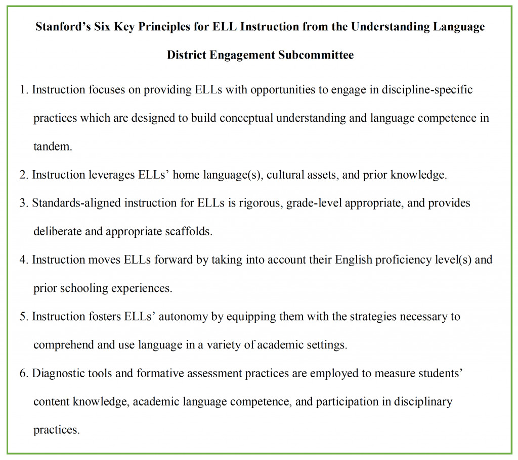 Helping Writing Center Tutors Implement Common Core-Aligned ELL ...