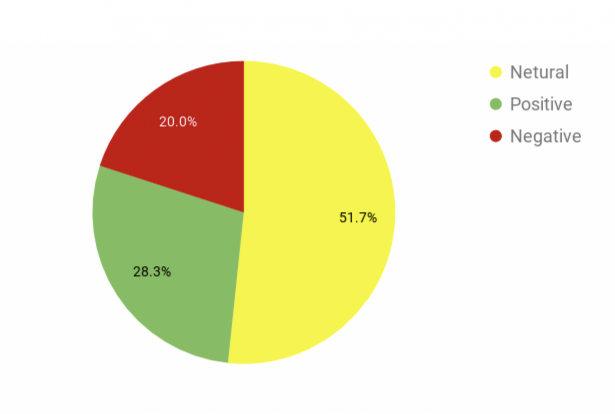“She Doesn’t Even [Work] Here!”: (Re)Defining Welcome to Include ...