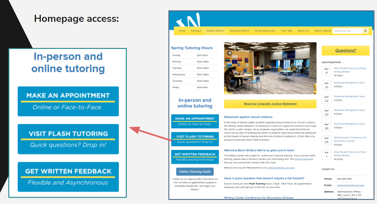 Expanding Writing Center Space-Time: Tutoring Modality, Access, and ...